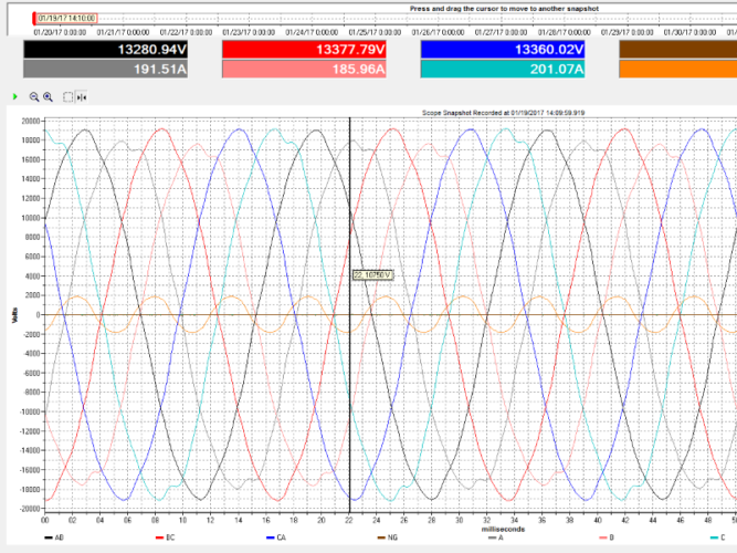 Engineering – Electric Power